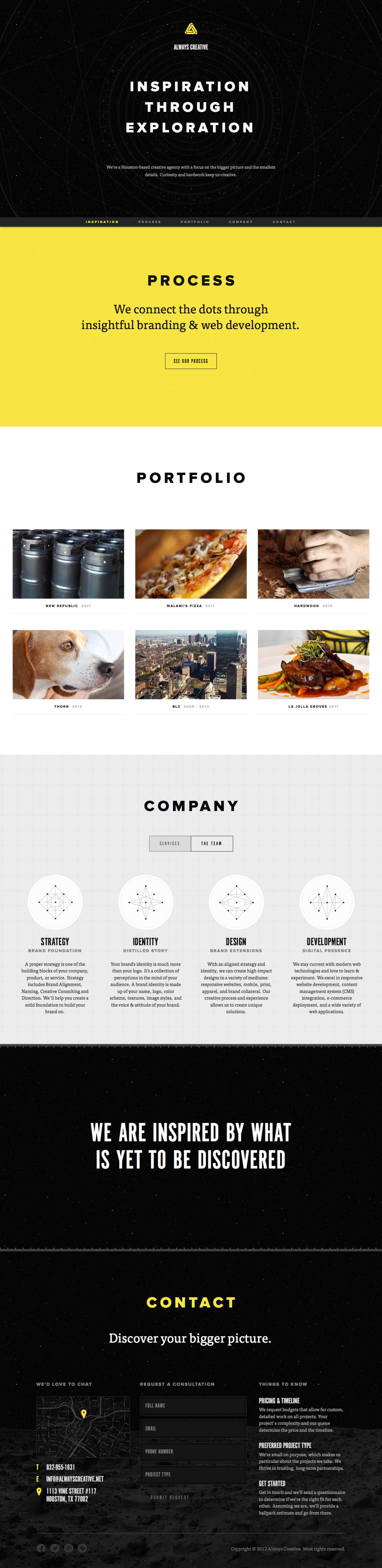 Always Creative - Reeoo