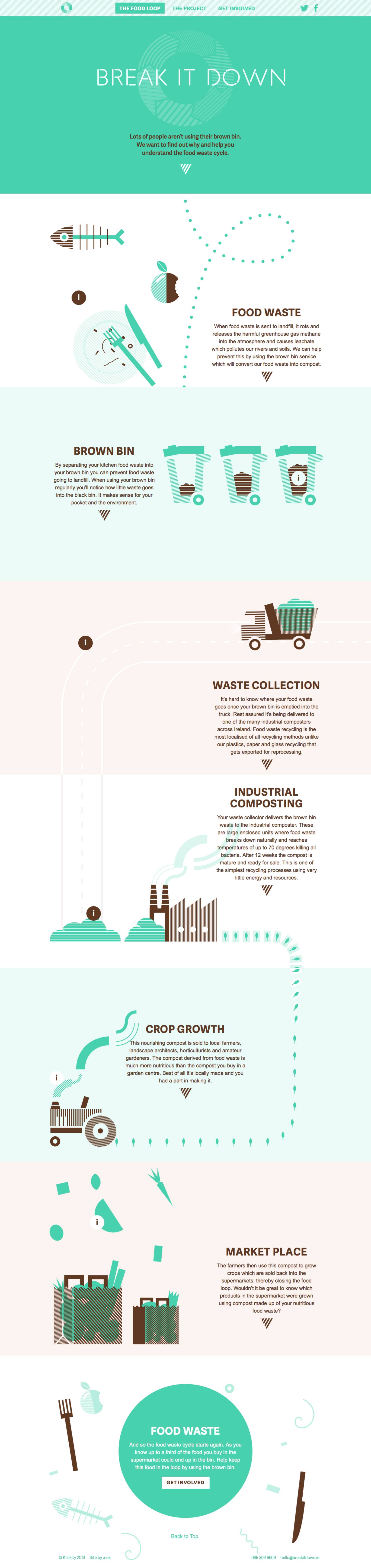 Break It Down - Reeoo