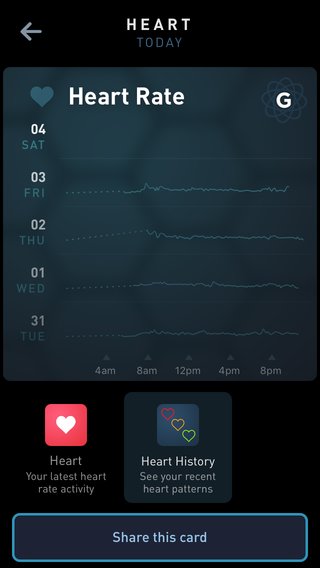 Gyroscope - Reeoo iPhone Patterns
