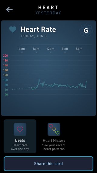Gyroscope - Reeoo iPhone Patterns