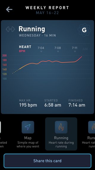 Gyroscope - Reeoo iPhone Patterns
