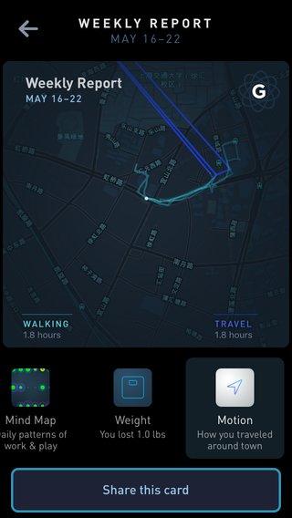 Gyroscope - Reeoo iPhone Patterns