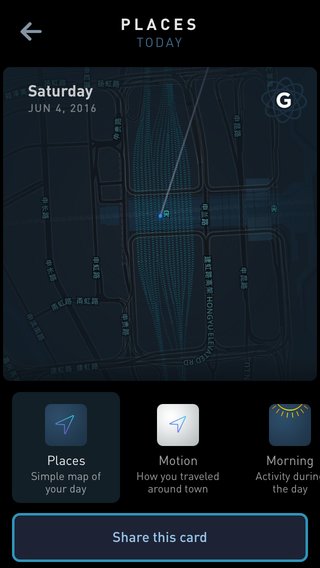 Gyroscope - Reeoo iPhone Patterns
