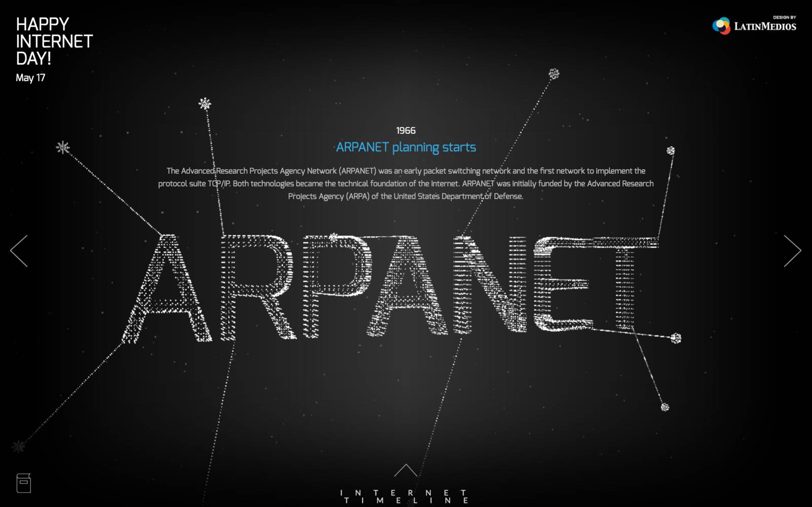 Happy Internet Day - Reeoo