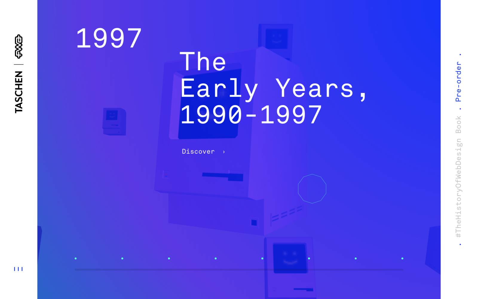 The History of Web Design - Reeoo