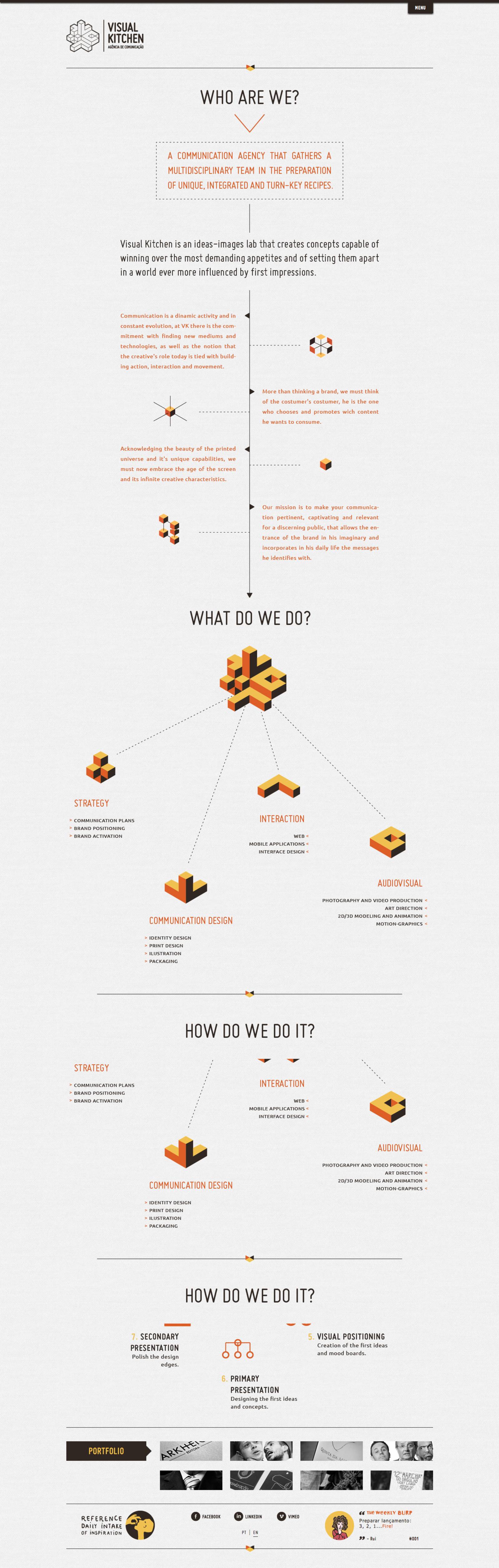 Visual Kitchen - Reeoo