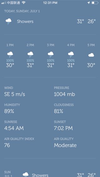WTHRD - Reeoo iPhone Patterns